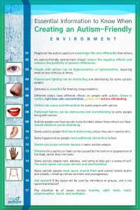 How to create an autism-friendly environment - Living Autism